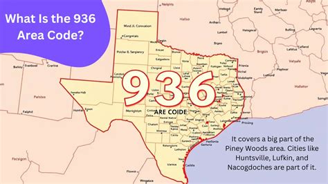 936 Area Code Key Information Dialing Time Zone And More