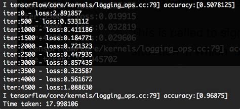 Tensorflow How To Optimise Your Input Pipeline With Queues And Multi Threading By Morgan