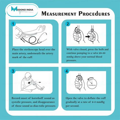 Manual Bp Apparatus Aneroid Sphygmomanometer With Cuff At ₹ 550piece