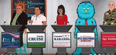 Must Read Story Who Is Kevin Kyle Kaczynski Von Oswald Xvii Persona Mocks Manatee County