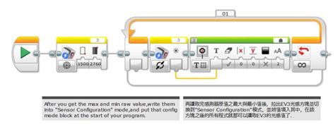 Ev3 Color Sensor Block Advanced Ofdl Robotics Lab Taiwan