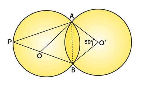 RD Sharma Solutions Class Chapter Circles Free PDF
