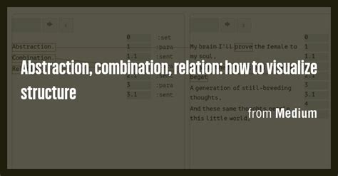 Abstraction Combination Relation How To Visualize Structure Briefly