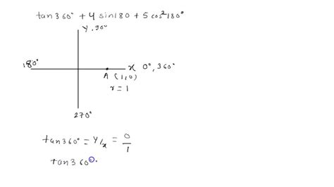 Solveduse The Trigonometric Function Values Of Quadrantal Angles Evaluate The Expression Below