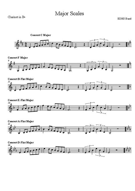 Bb Tuba F Scale