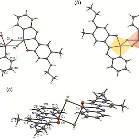 Molecular Structure Of 3 In Different Aspects A C Showing The