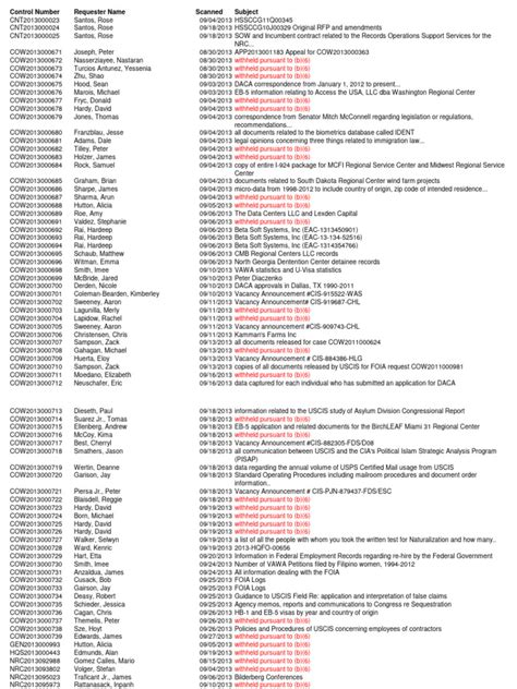 September 2013 Foia Log Pdf Justice Crime And Violence
