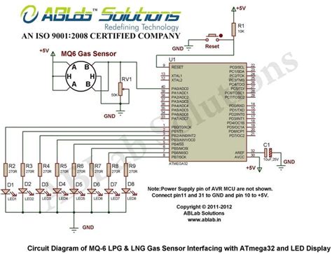 Analog MQ LPG LNG Gas Sensor Interfacing With AVR ATmega Microcontroller And LED Display
