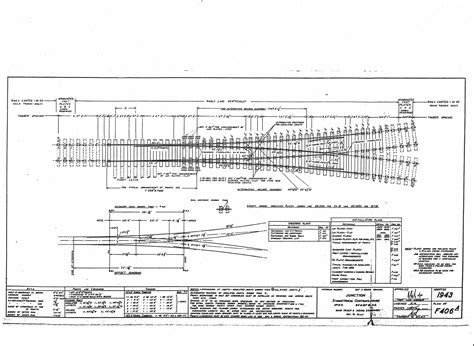Victorian Railways Infastructure Home