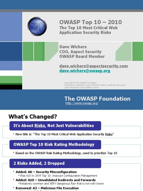 Owasp Top 10 Pdf Transport Layer Security Cybercrime