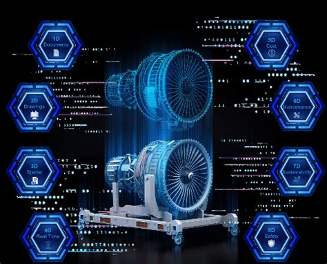 Yokogawa Partners Tim On Industrial Twins Iot M2m Council