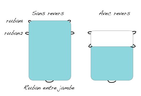 Couverture Poussette Tout En Douceur Gaming Logos Logos Logo