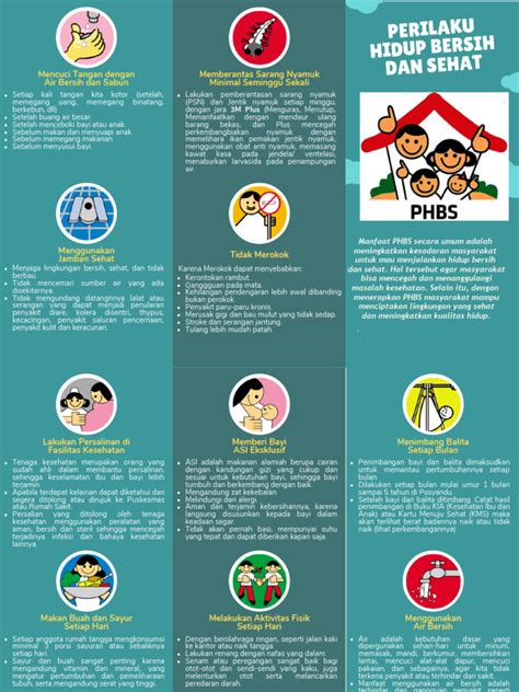 Leaflet Phbs Pdf