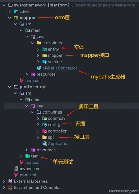 搭建springboot脚手架springboot脚手架项目 Csdn博客