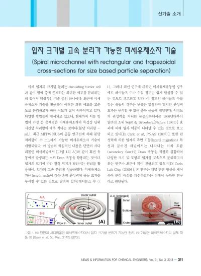 신기술 소개 입자 크기별 고속 분리가 가능한 미세유체소자 기술