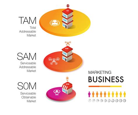 TAM SAM SOM Infographic Template 3 Options Marketing Analysis 29873930