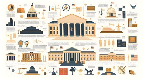 Clean And Soft Colored Infographic Of The Us Constitution On White