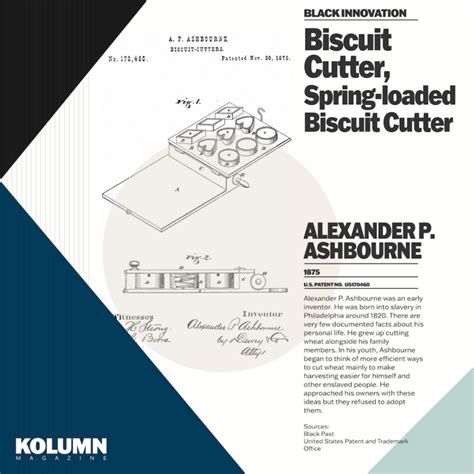 Alexander P Ashbourne Kolumn Magazine