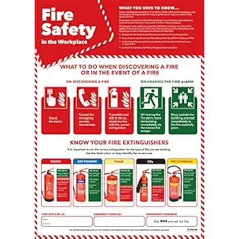 Plastic Fire Safety Poster 30 Micron At Best Price In Hoshiarpur Id