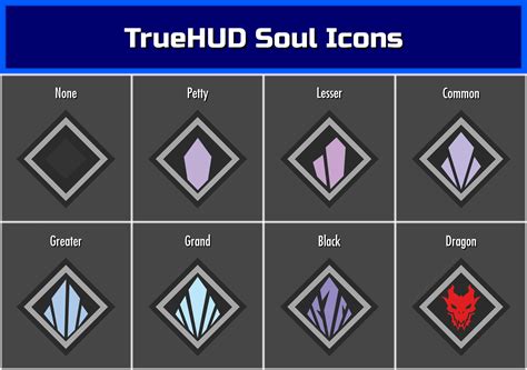 Truehud Soul Icons At Skyrim Special Edition Nexus Mods And Community