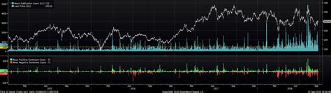 Machinelearning Econometrics Datascience Ai Quantminds Marcos