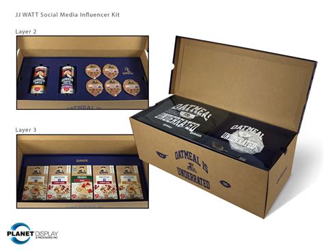 Planet Display On Behance