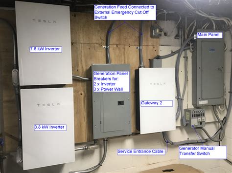 adding another solar system to existing system question r teslasolar