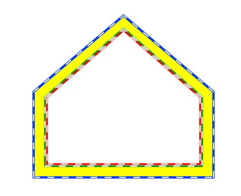 4 Control Layers Plus And Plus Architects