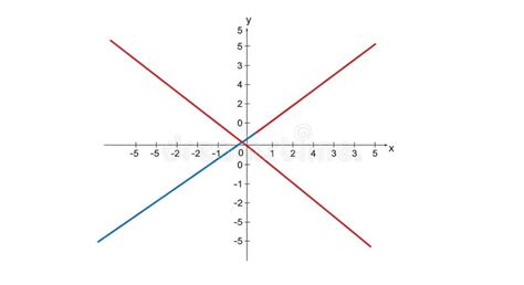 Intersecting Lines On A Cartesian Coordinate System Stock Vector