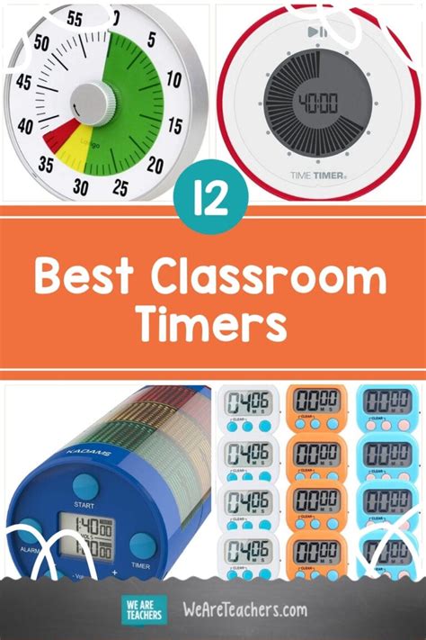 Classroom Timer Robot At Sammy Parra Blog