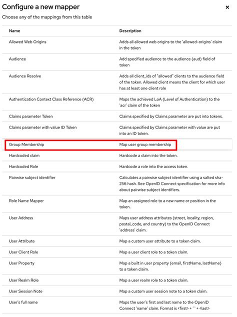 Step By Step Using Keycloak Authentication In Openshift Techblog About Openshiftansible