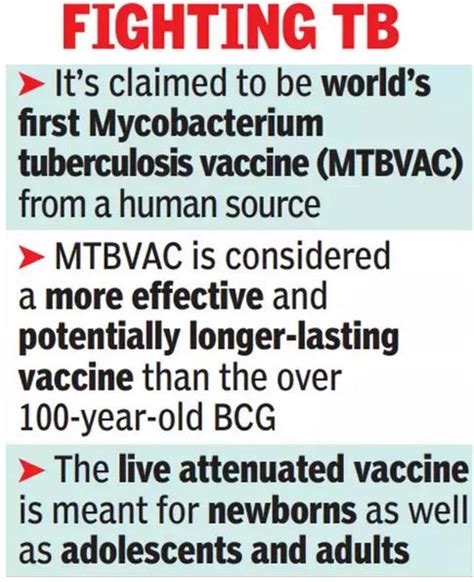 Clinical Trials For Mtbvac Tuberculosis Vaccine In India Civilsdaily