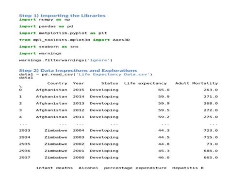 A Fantastic Work In Data Science And Data Analyst Upwork