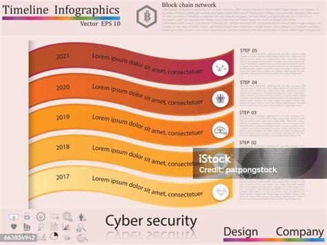 현대 깨끗 한 비즈니스 동그라미 종이 접기 스타일 타임 라인 배너입니다 벡터입니다 워크플로 레이아웃 다이어그램 사이버 보안 개념 아이콘 세트 타임 라인 인포 그래픽 웹
