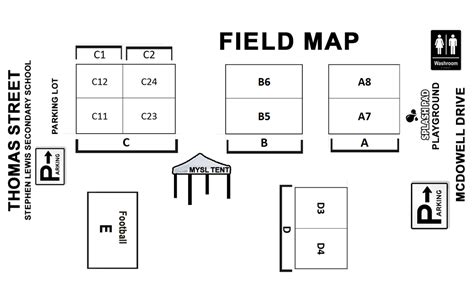 Field Map Mysl