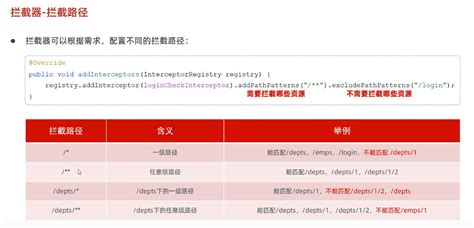 Java202304java学习笔记第五十五天员工管理 Interceptor详解1 Csdn博客 Java202304java学习笔记第五十五天员工管理 Interceptor详解1 Csdn博客