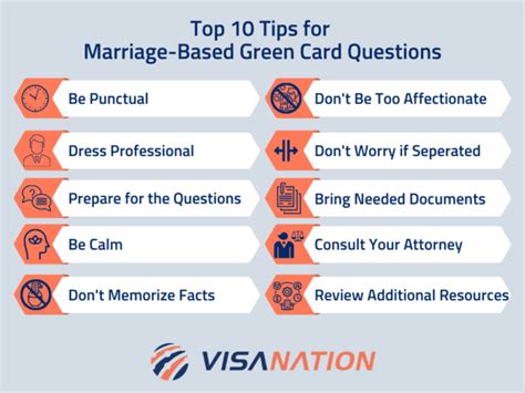 Answers Marriage Based Green Card Interview Questions