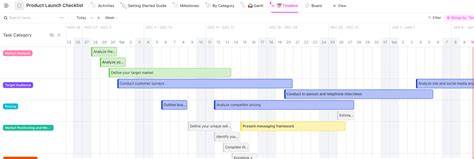 10 Free Product Launch Plan Templates In Excel Word And Clickup