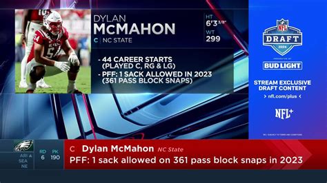Philadelphia Eagles Select Center Dylan Mcmahon With No 190 Pick In