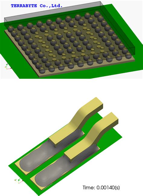 openfoam カスタマイズ・コンサルティング 構造解析・熱流体解析・電磁場解析・生体機構などのcae解析ソフトを販売し、caeコンサル