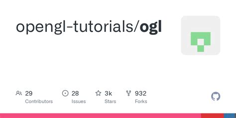 Ogl Tutorial First Window Tutorial Cpp At Master Opengl Tutorials Ogl Github
