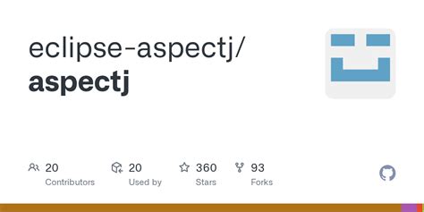 Github Eclipse Aspectjaspectj