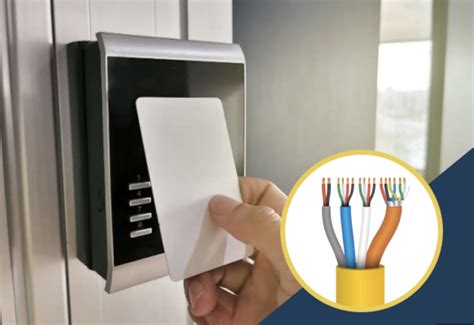 Revolutionizing Cabling Solutions For Security Integrators Security Reps Revolutionizing Cabling Solutions For Security Integrators Security Reps