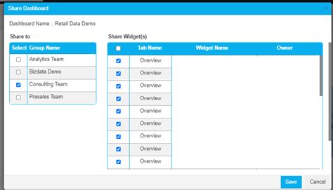 Dashboard Bizdata Help