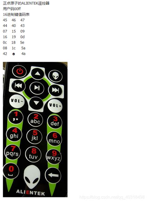 Stm32 红外遥控器详解红外遥控器指令内容 Csdn博客 Stm32 红外遥控器详解红外遥控器指令内容 Csdn博客