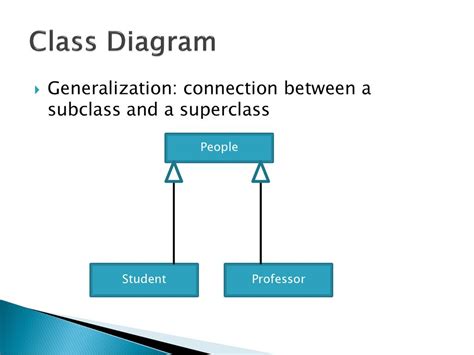 Unified Modeling Language Ppt Download