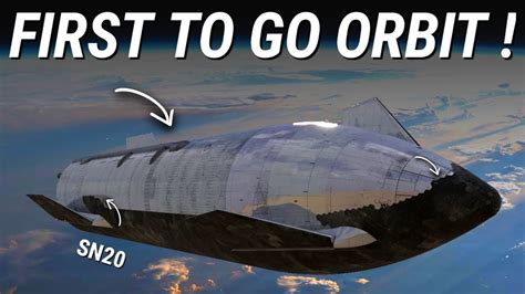 Why Starship First Orbital Flight Is Very Important For Spacex Youtube