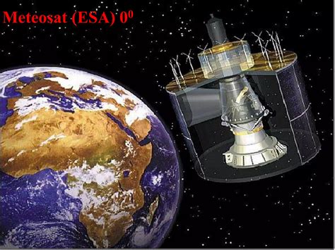 Remote Sensing Platforms And Its Types Pptx Geography Science