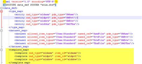 Problem Opening Solidworks Dataset From Teamcenter With Solidworks 2014