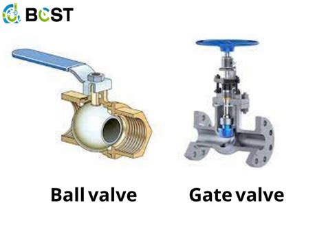 Why Use A Gate Valve Instead Of A Ball Valve Control Valve And On Off